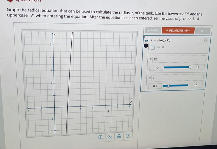 Solved: Graph the radical equation that can be used to calculate the ...
