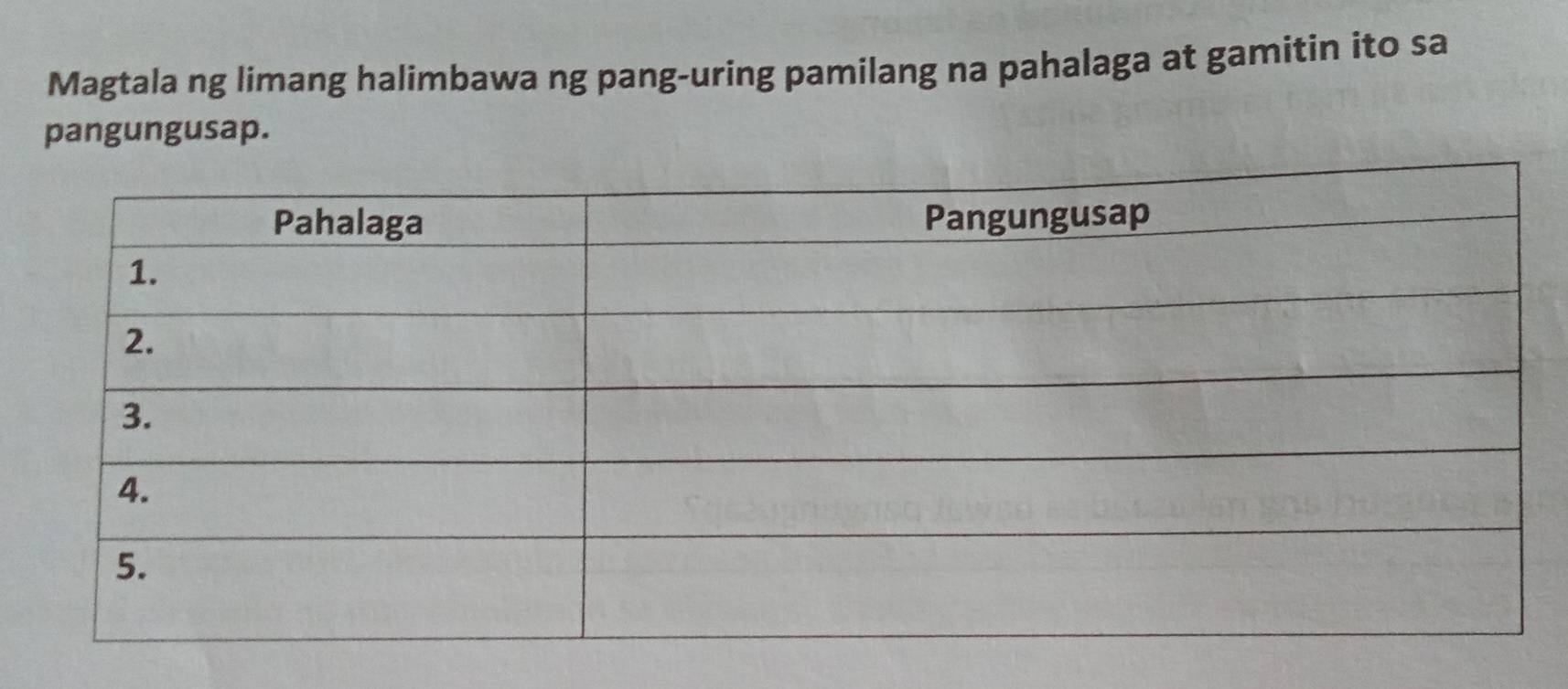 Solved: Magtala ng limang halimbawa ng pang-uring pamilang na pahalaga ...