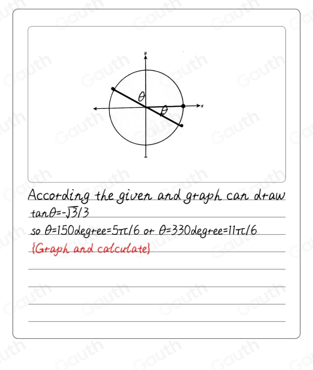 Solved: Use the unit circle to find all values of θ between 0 and 2π ...