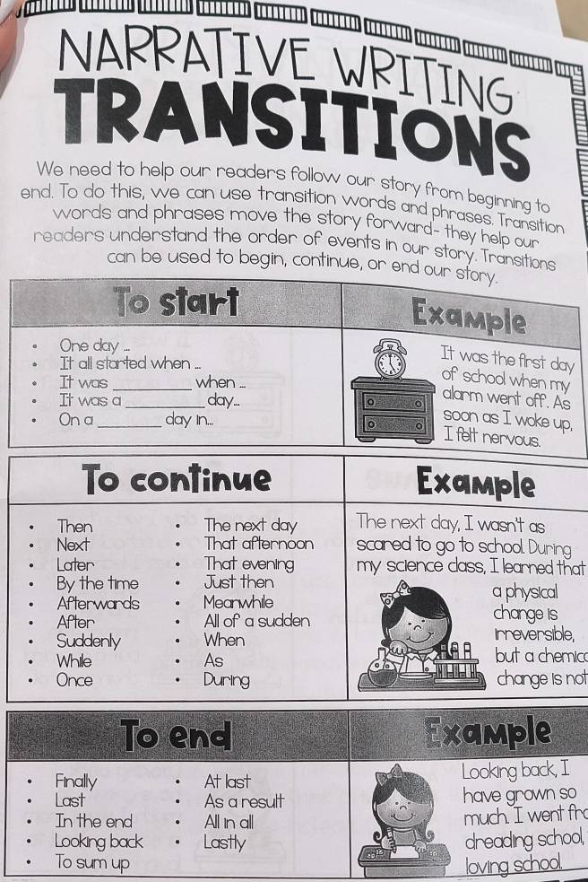 Solved: … NARRATIVE WRITING TRANSITIONS We need to help our readers ...