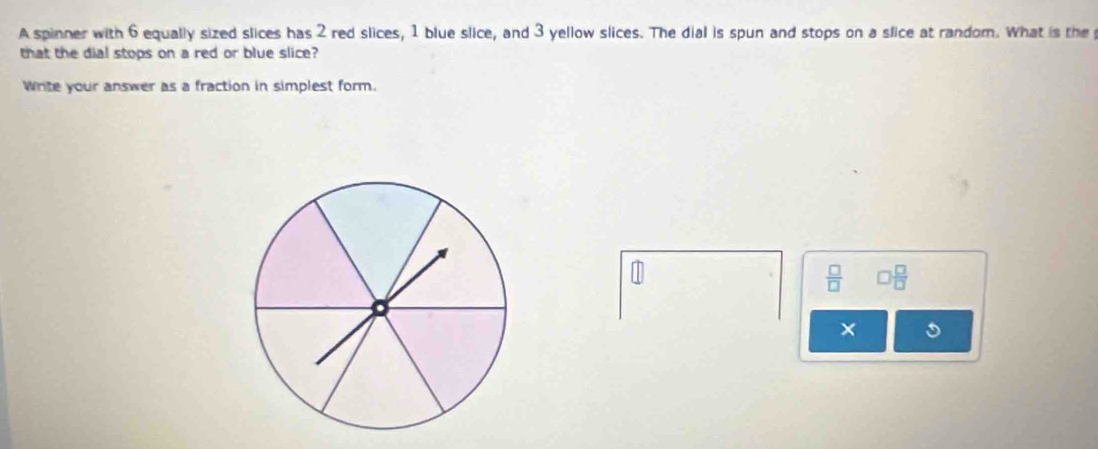 Solved: A spinner with 6 equally sized slices has 2 red slices, 1 blue ...