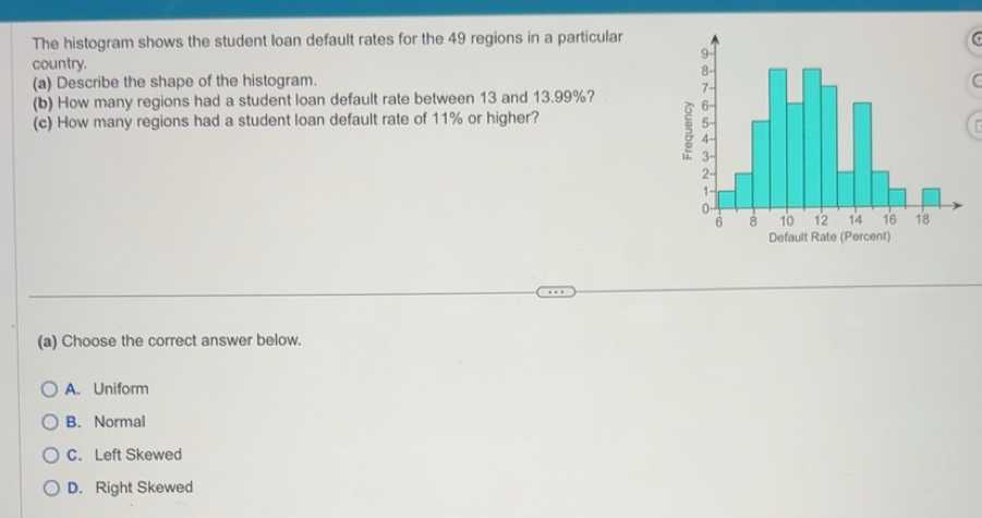 Solved: The histogram shows the student loan default rates for the 49 ...
