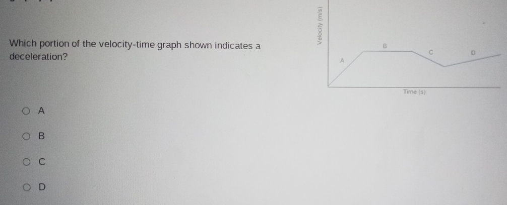 Solved: Which portion of the velocity-time graph shown indicates a ...