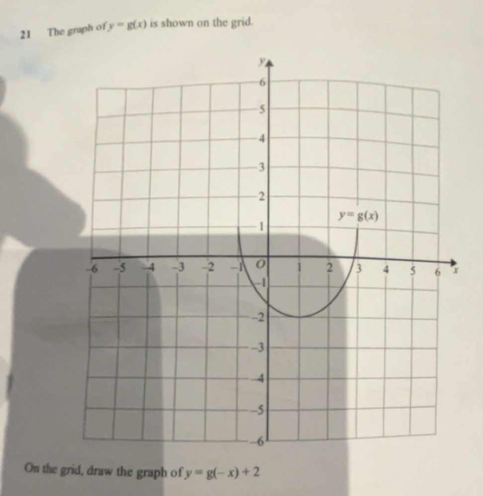 Gelöst:The graph of y=g(x) is shown on the grid. On the grid, draw the ...