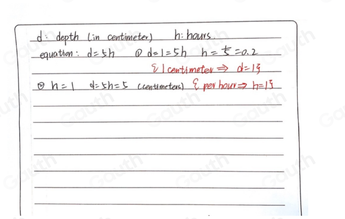 Solved: We can calculate the depth d of snow, in centimeters, that ...