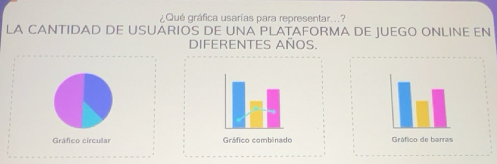 Resuelto:¿Qué gráfica usarías para representar...? LA CANTIDAD DE ...