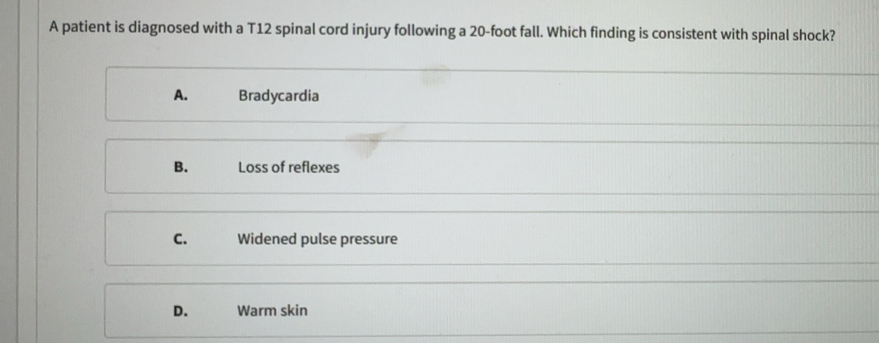 Solved: A patient is diagnosed with a T12 spinal cord injury following ...