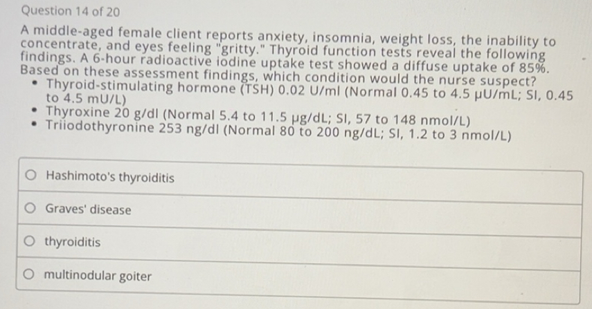 Solved: A middle-aged female client reports anxiety, insomnia, weight ...