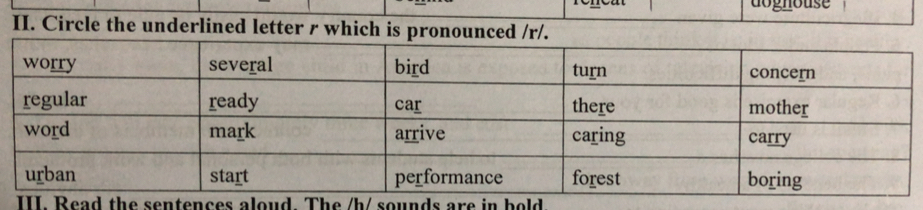 Giải quyết:doghouse II. Circle the underlined letter r which is ...