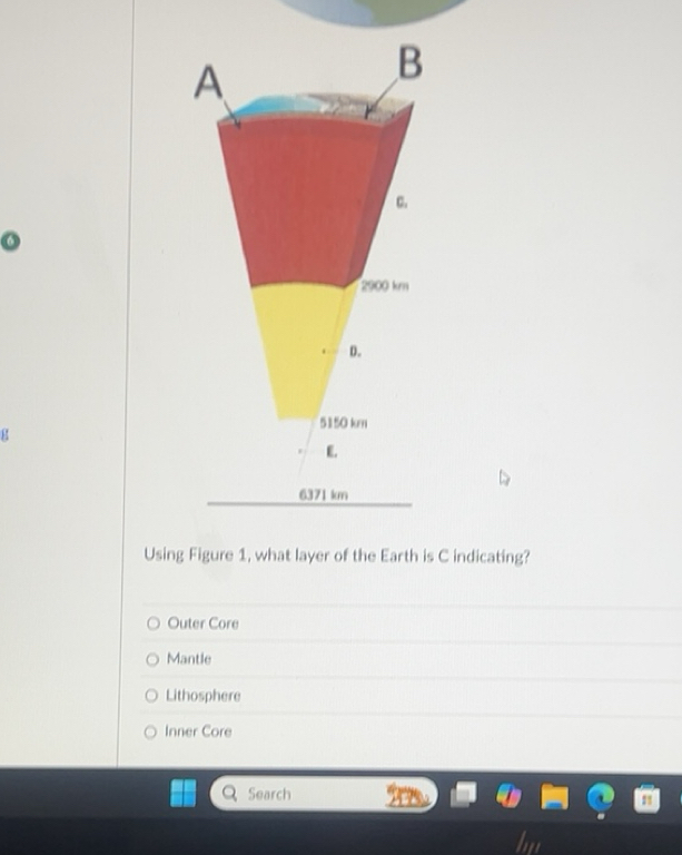 Solved: A B C. 2900 km D. 5150 km g E. 6371 km Using Figure 1, what ...