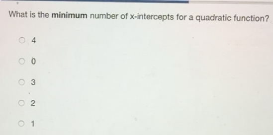 Solved: What is the minimum number of x-intercepts for a quadratic ...