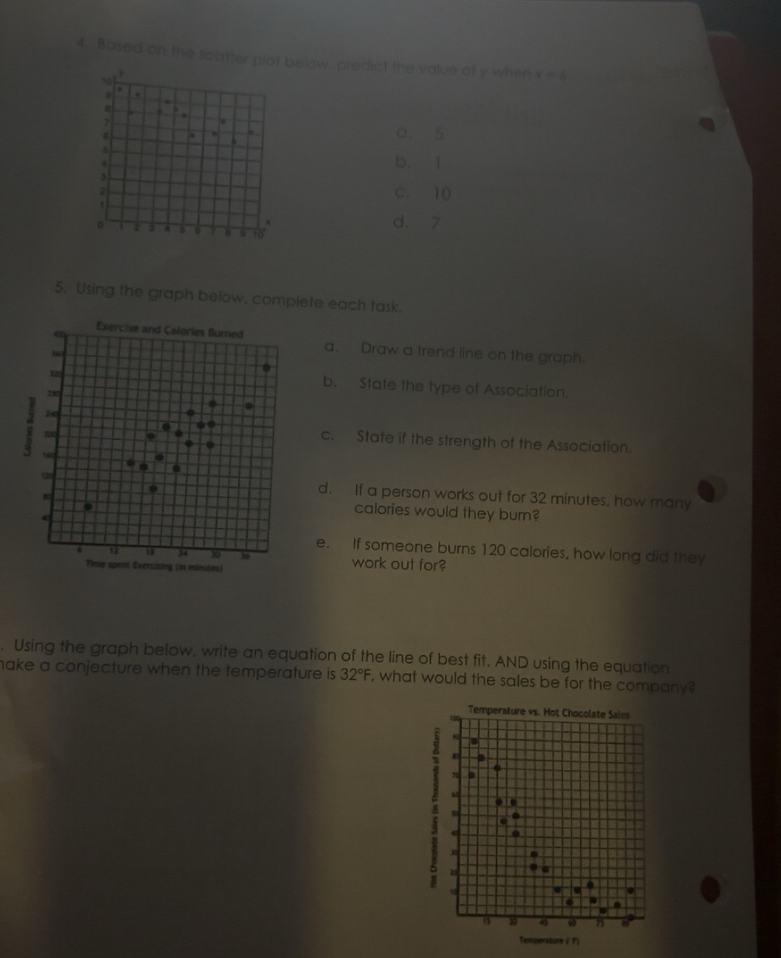 Solved: Based on the scatter plot below, predict the value of y when x ...