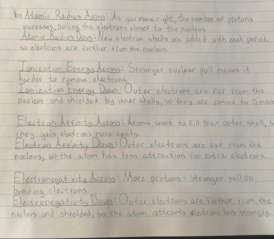 Solved: Atomic Radics Acoss: As you move right, the number of protons ...