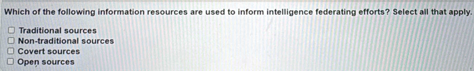 Solved: Which of the following information resources are used to inform ...