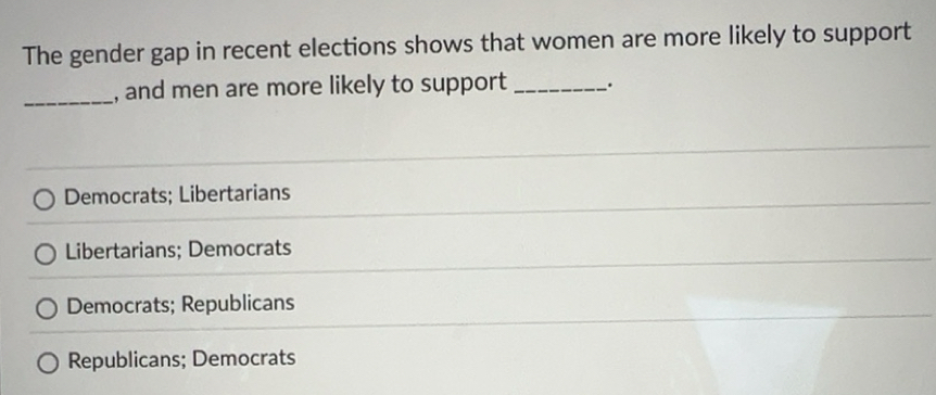 Solved: The gender gap in recent elections shows that women are more ...