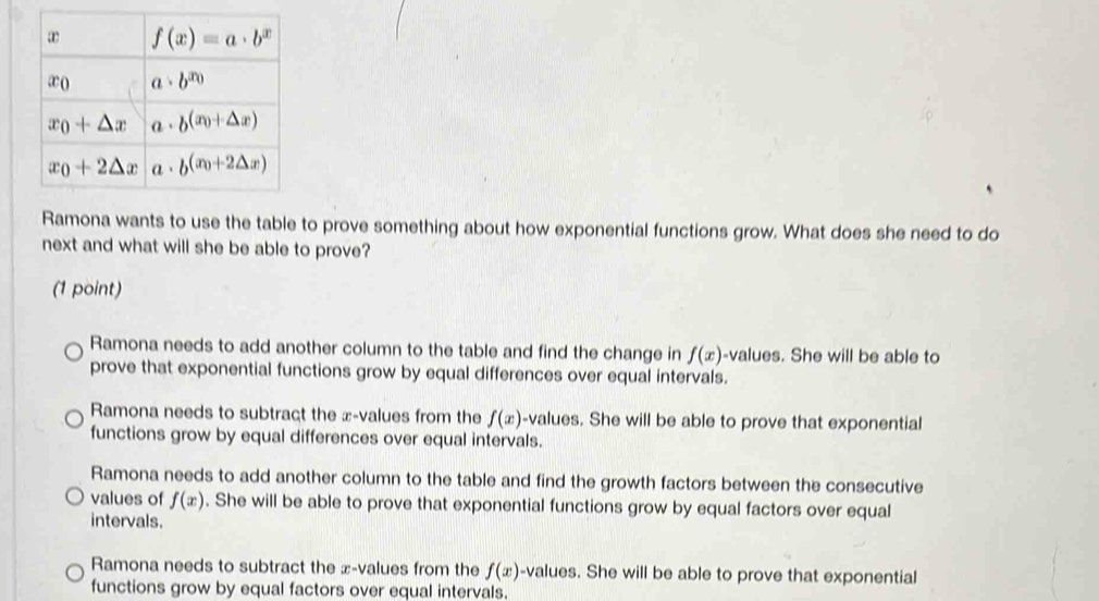 Solved: Ramona wants to use the table to prove something about how exponential functions grow ...