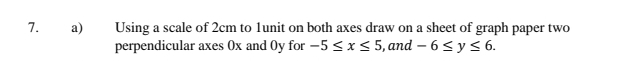 Solved: Using a scale of 2cm to 1unit on both axes draw on a sheet of ...