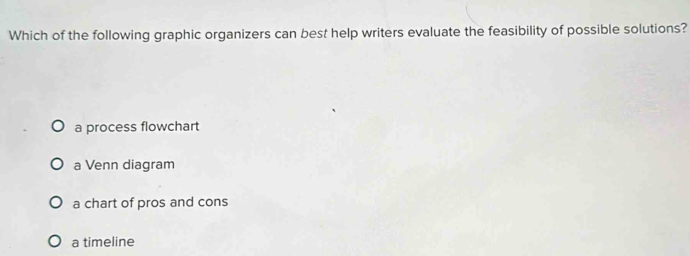 Solved: Which of the following graphic organizers can best help writers ...