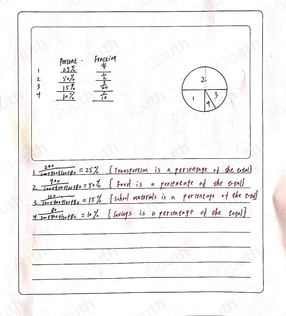 Solved: Assimilation (Time Frame: 1 Learning Task 3: Make a pie graph showing how Jenny used her ...