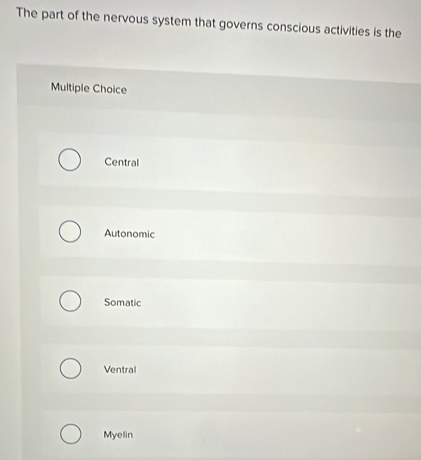 Solved: The part of the nervous system that governs conscious ...