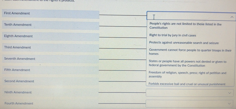 Gelöst:First Amendment People's rights are not limited to those listed ...