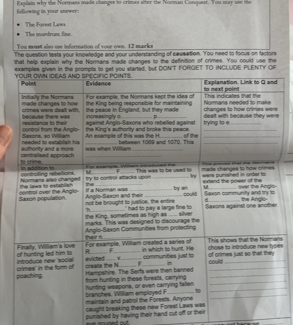 Solved: Explain why the Normans made changes to crimes after the Norman ...
