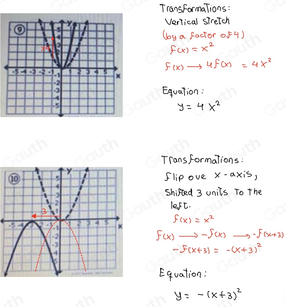 Solved: Drag & Drop the correct transformation(s) and new equation for ...