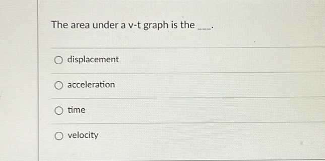 Solved: The area under a v-t graph is the _. displacement acceleration ...