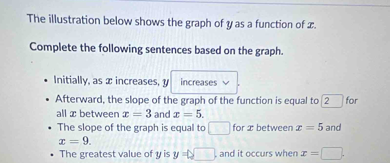 Solved: The illustration below shows the graph of y as a function of x. Complete the following ...
