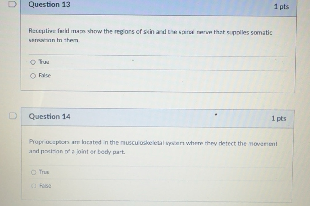 Solved: Receptive field maps show the regions of skin and the spinal ...