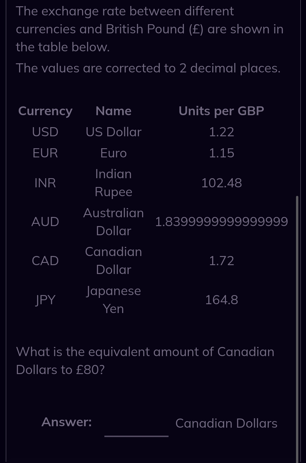 Solved: The exchange rate between different currencies and British ...