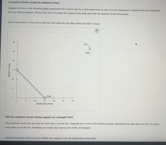 Solved: A sample problem using the endpoint mover Imagine the line on ...