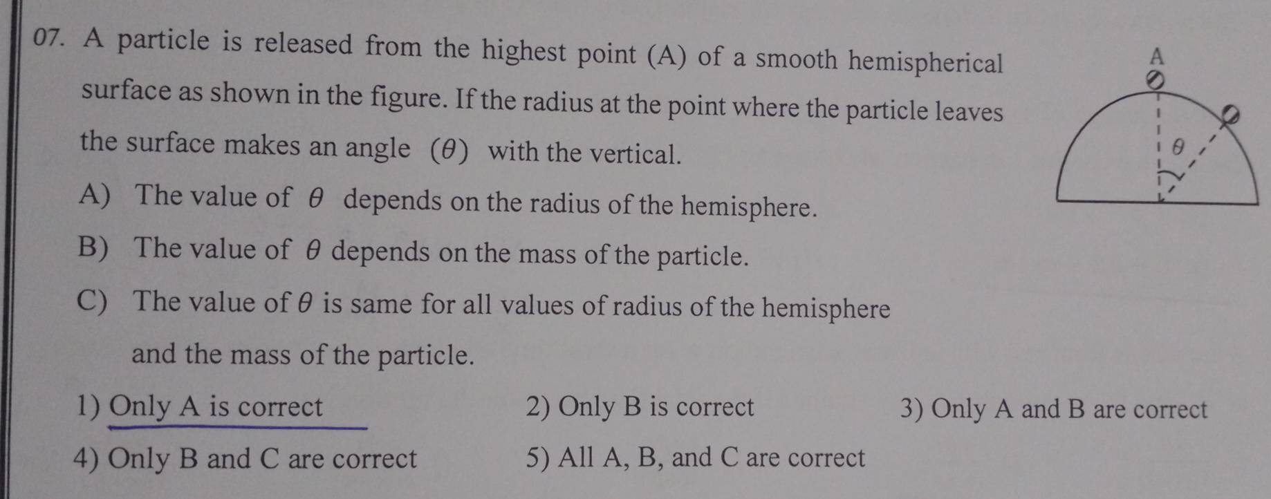 Solved: A particle is released from the highest point (A) of a smooth ...