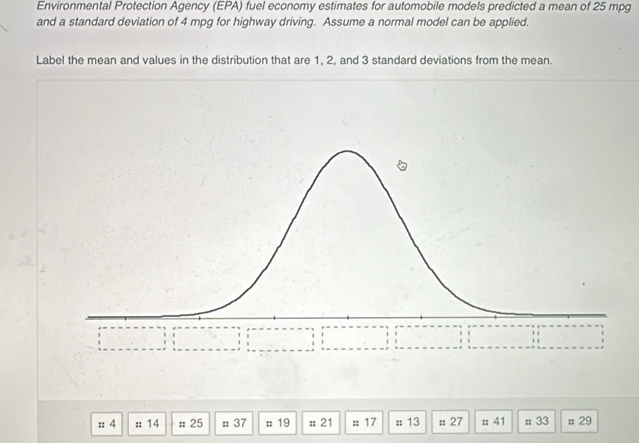 Solved: Environmental Protection Agency (EPA) fuel economy estimates ...