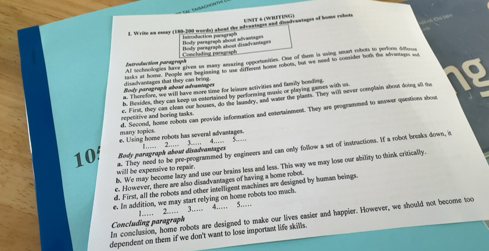 Giải quyết:Tal Taisachonthí U UNIT 6 (WRITING) Hài Hà (Chủ biến) I ...