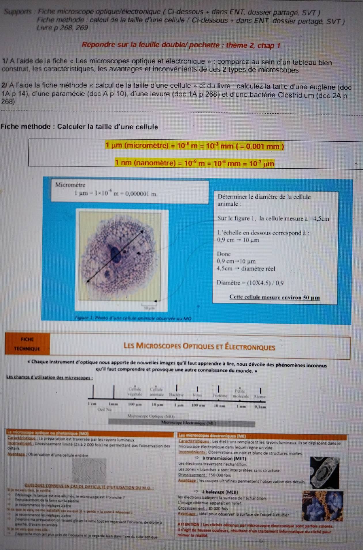Résolu :Supports : Fiche microscope optique/électronique ( Ci-dessous ...