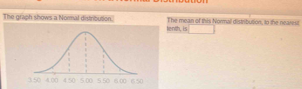 The graph shows a Normal distribution. The mean of this Normal ...