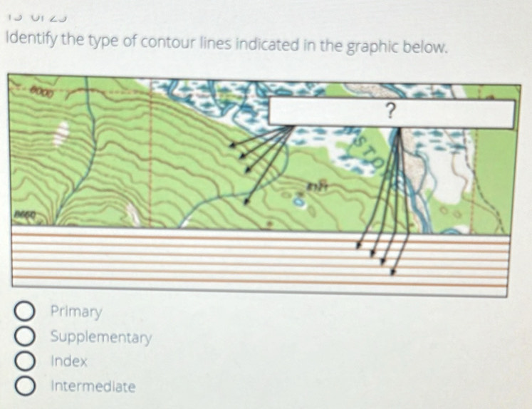 Solved: Identify the type of contour lines indicated in the graphic below. Primary Supplementary ...