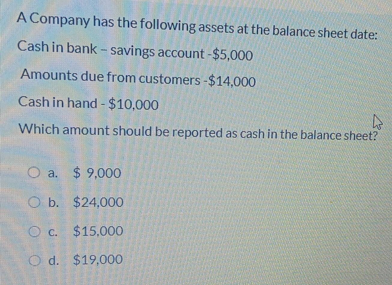 Solved: A Company has the following assets at the balance sheet date ...