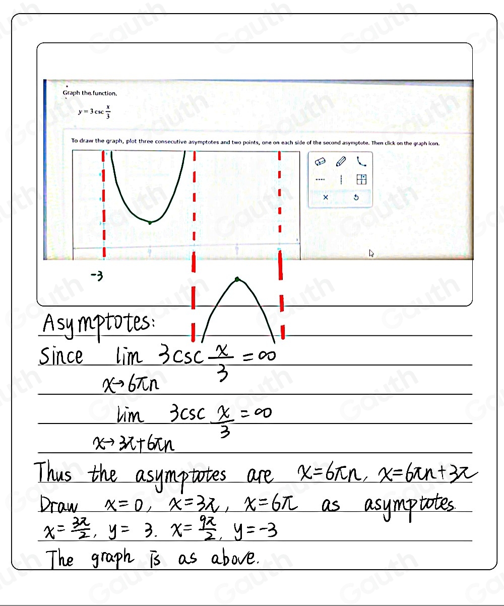 Solved: Graph the function. y=3csc x/3 To draw the graph, plot three ...