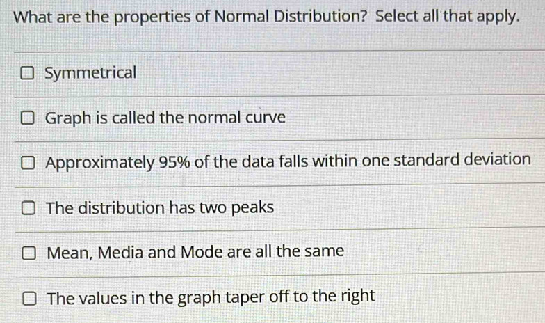 Solved: What are the properties of Normal Distribution? Select all that ...