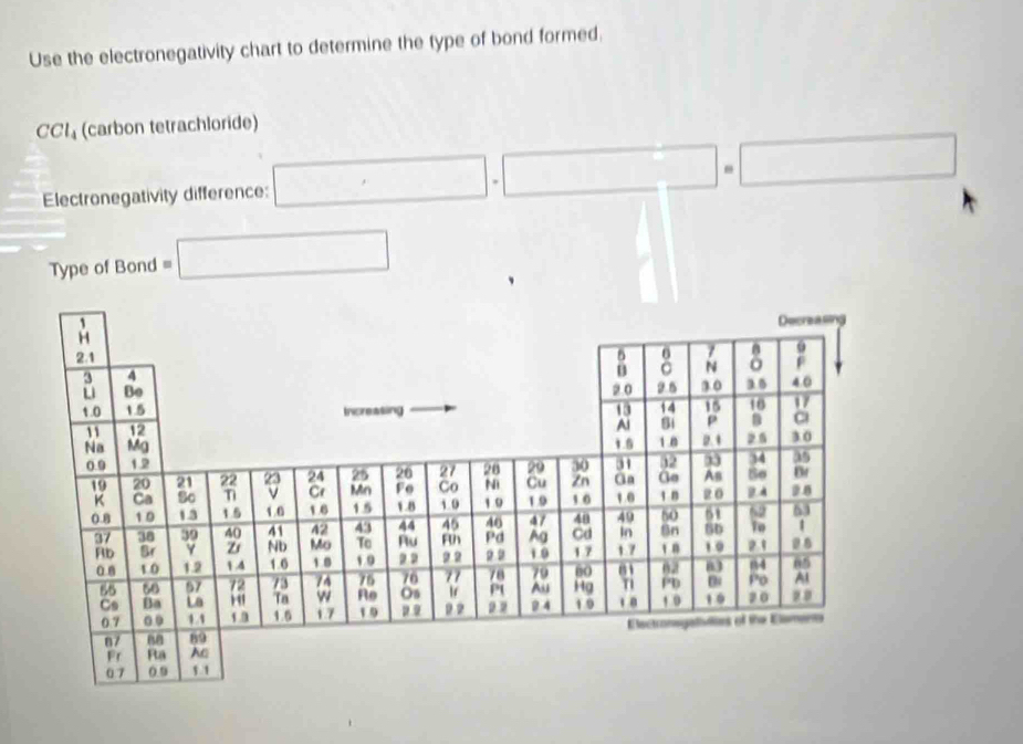 Solved: Use the electronegativity chart to determine the type of bond ...