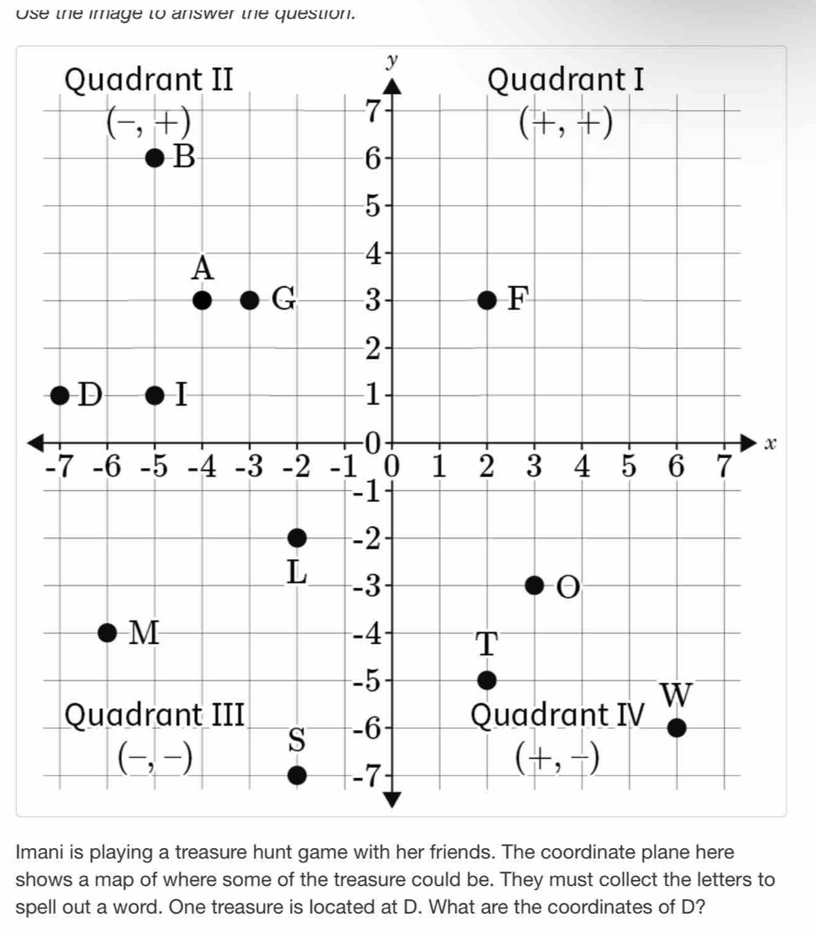 Solved: Use the image to answer the question. Imani is playing a ...