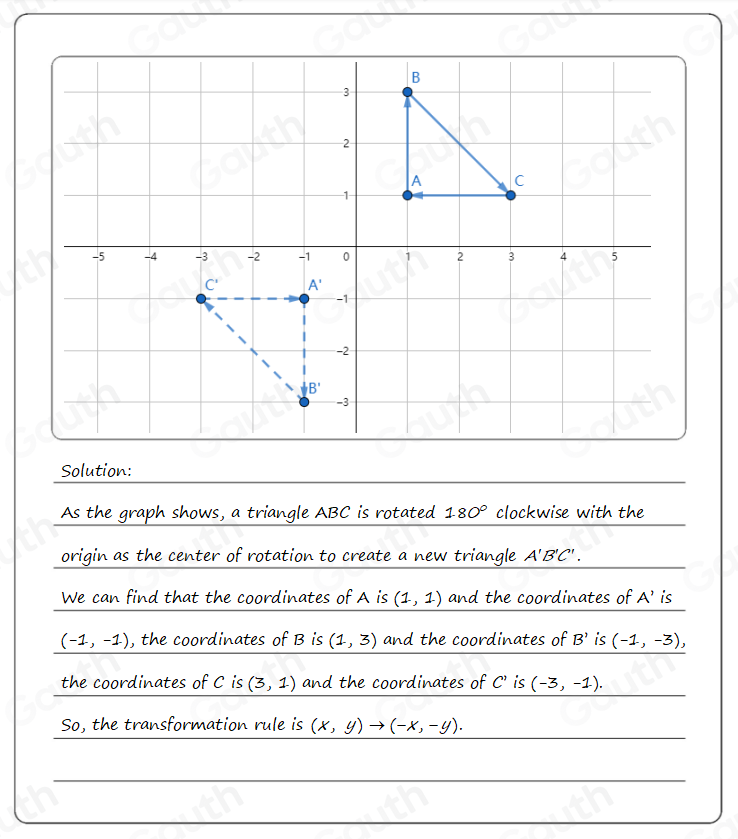 Solved: Triangle C is rotated 180° clockwise with the origin as the center of rotation to create ...
