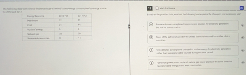 Solved: The following dala table shows the percentage of United Statea ...