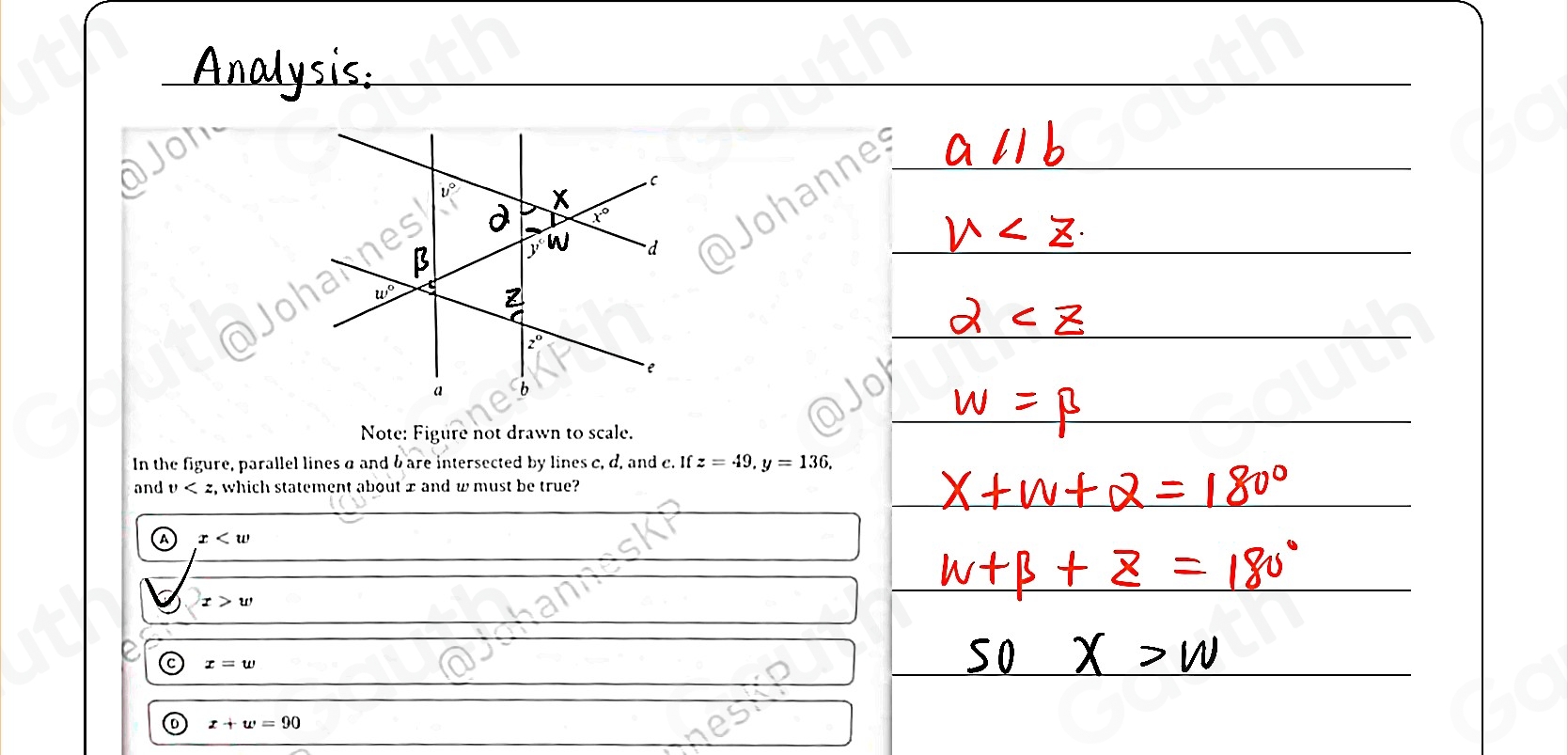 تم الحل:ne: Note: Figure not drawn to scale. In the figure, parallel lines a and b are intersected