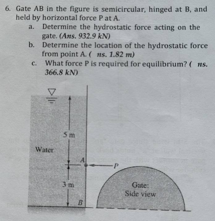 Solved: Gate AB in the figure is semicircular, hinged at B, and held by horizontal force P at A ...