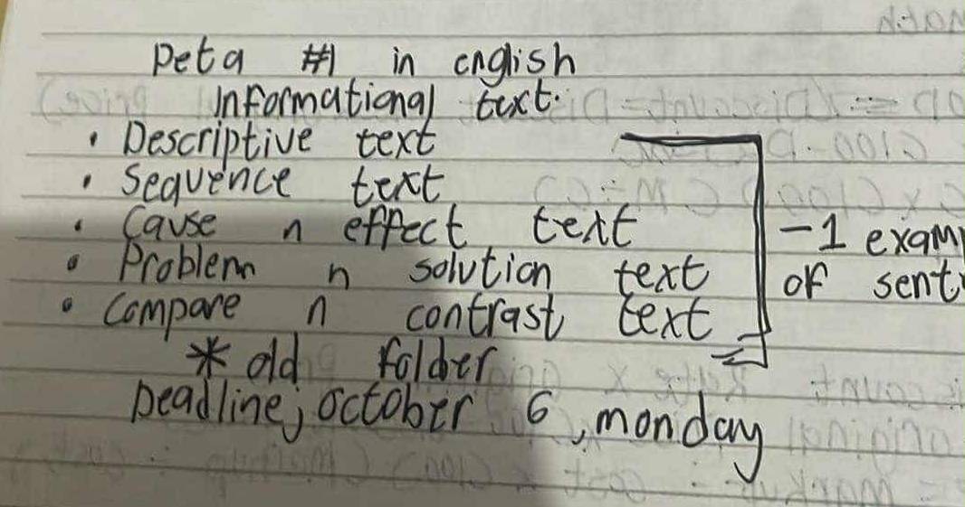 Solved: peta in english informational tact. Descriptive text sequence ...