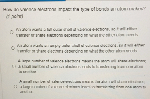 Solved: How do valence electrons impact the type of bonds an atom makes ...