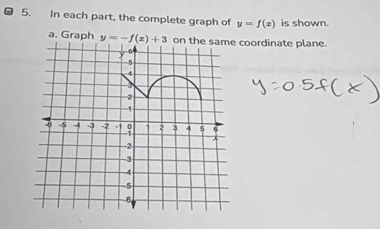 Solved: In each part, the complete graph of y=f(x) is shown. a. Graph y ...